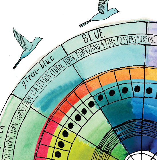 The Color Wheel – Root and Star